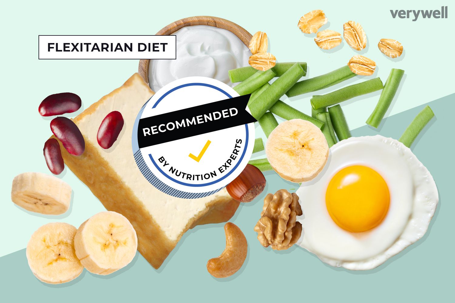 Le régime flexitarien : Le pour, le contre et ce que vous pouvez manger