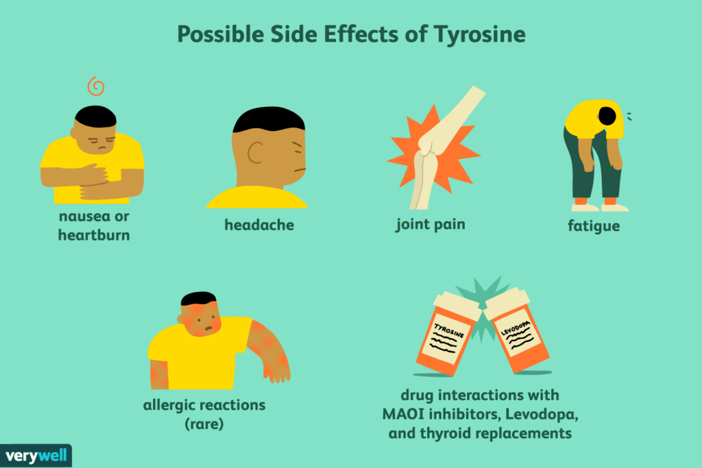 Tyrosine Avantages Effets Secondaires Posologie Et Interactions Tyrosine Avantages Effets Secondaires Posologie Et Interactions